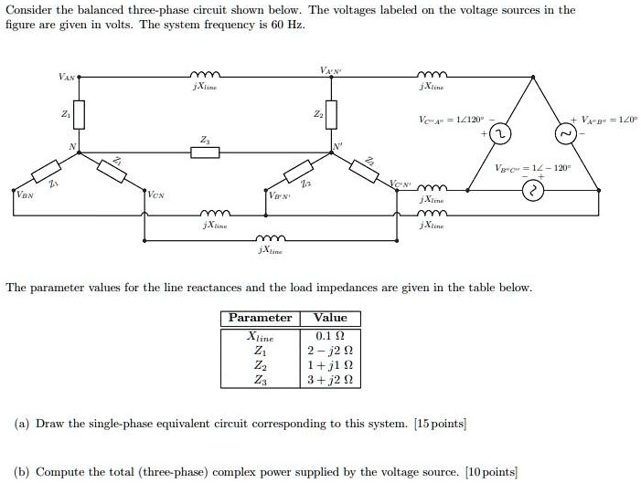 Consider the balanced three-phase circuit shown below. The voltages ...