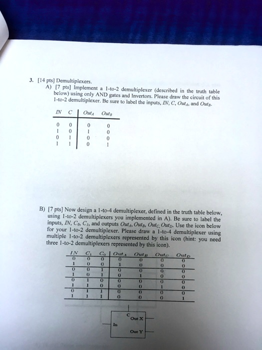 SOLVED: 3. Demultiplexers. Implement a 1-to-2 demultiplexer (described ...