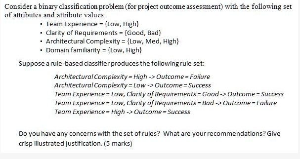 SOLVED: Consider a binary classification problem (for project outcome ...
