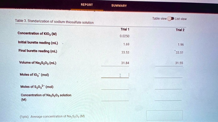 SOLVED: REPORT SuMMARY Table vlew List vle# Table Standarization Of sodium thiosullale solution ...