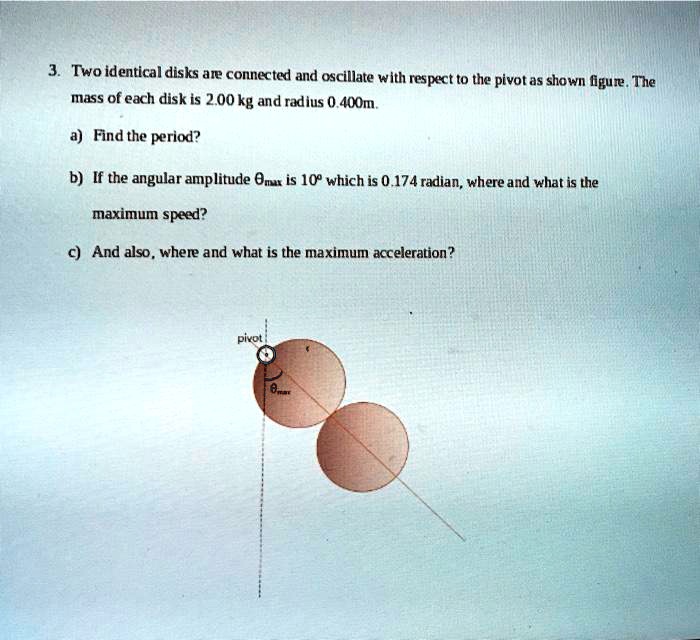 SOLVED: Two identical disks are connected and oscillate with respect to the pivot as shown in ...