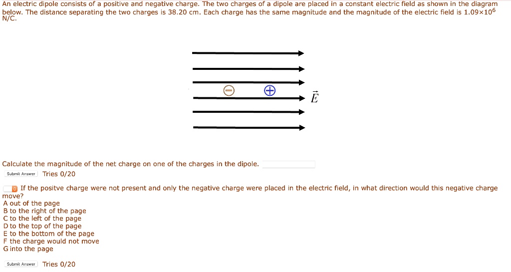 an electric dipole consists of positive and negative charge the two ...