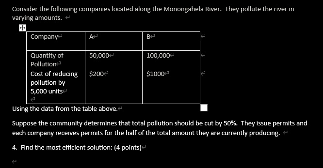 Solved Consider The Following Companies Located Along The Monongahela River They Pollute The 