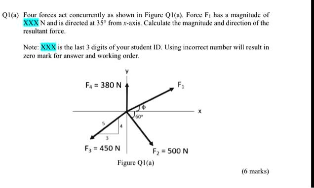 Asapxxx557 Qla Four Forces Act Concurrently As Shown In Figure Qlaforce Fi Has A Magnitude Of