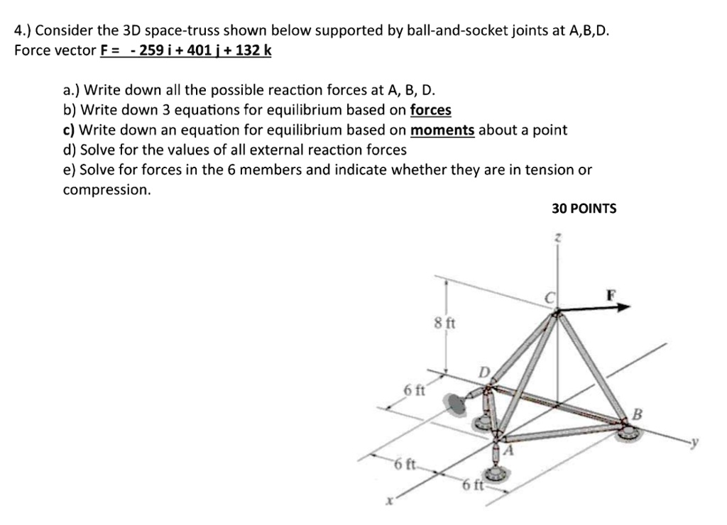 SOLVED: Consider the 3D space-truss shown below, supported by ball-and ...