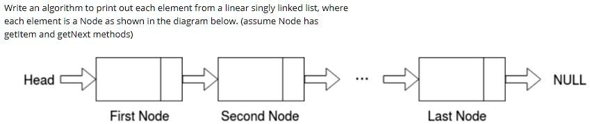 Solved Write An Algorithm To Print Out Each Element From A Linear Singly Linked List Where