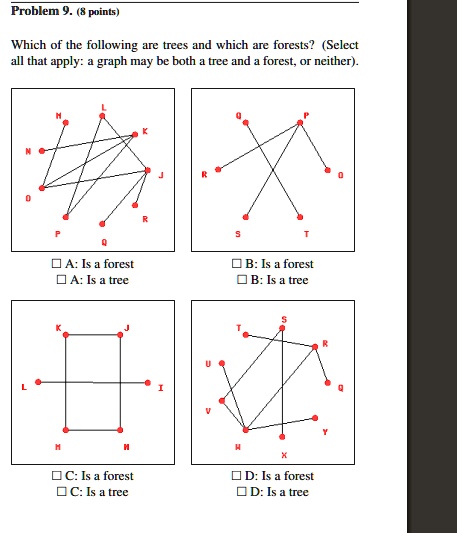 SOLVED: A tree is a connected graph with no cycles, where there is ...