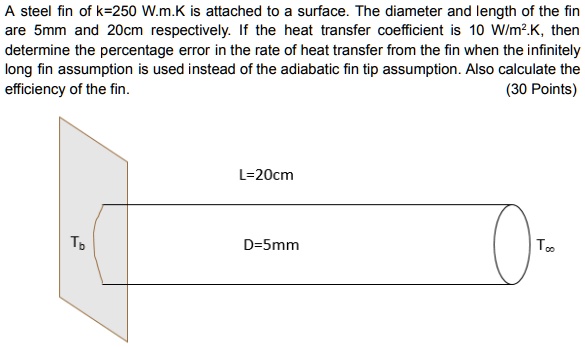 A steel fin of k=250 W.m.K is attached to a surface. The diameter and ...