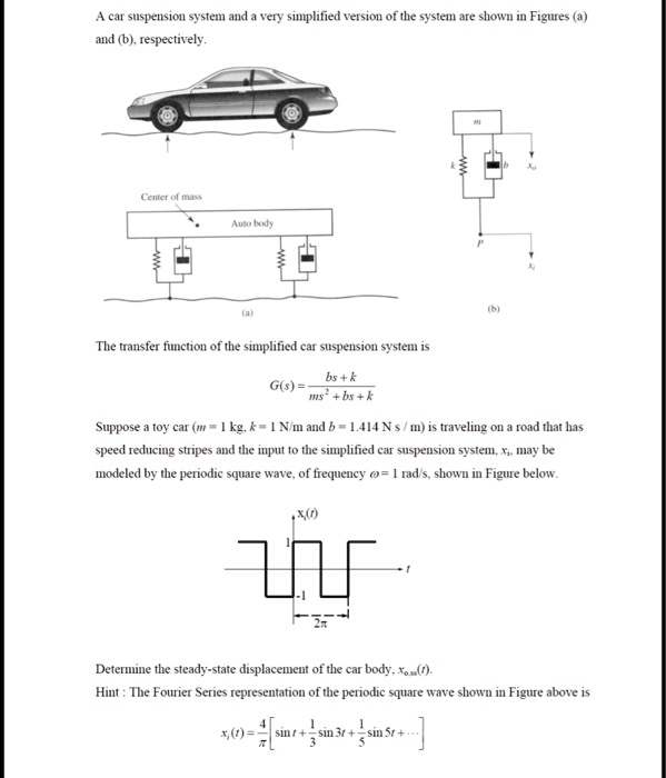 SOLVED: A car suspension system and a very simplified version of the ...