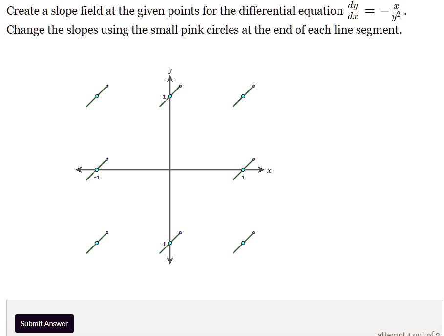 SOLVED:Create a slope field at the given points for the differential ...