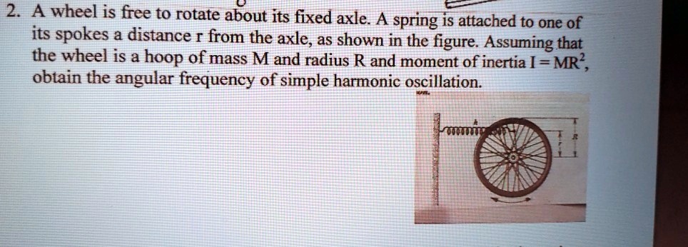 2. A wheel is free to rotate about its fixed axle. A spring is attached ...