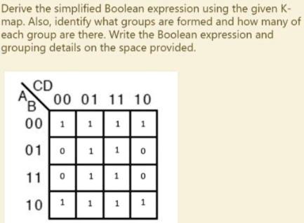 SOLVED:Derive the simplified Boolean expression using the given K map ...
