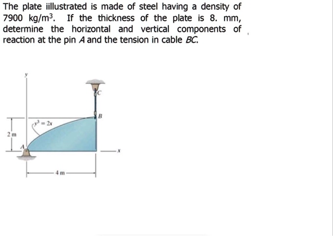 The plate illustrated is made of steel having a density of 7900 kg/m3 ...