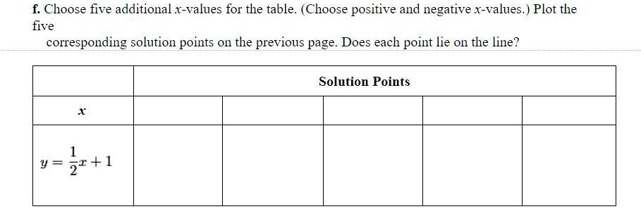 SOLVED: 'Can someone help me out please? f: Choose five additional ...