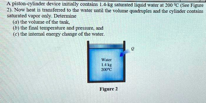 SOLVED: A piston-cylinder device initially contains 1.4 kg of saturated liquid water at 200Â°C ...