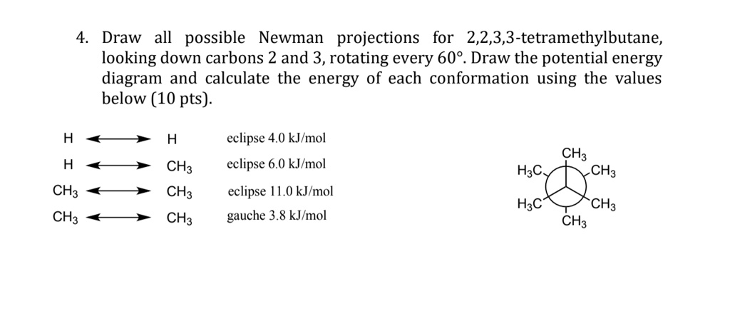 4. Draw all possible Newman projections for 2,2,3,3-tetramethylbutane ...