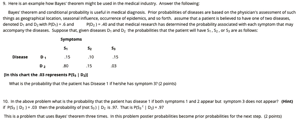 Here is an example of how Bayes' theorem might be used in the medical ...