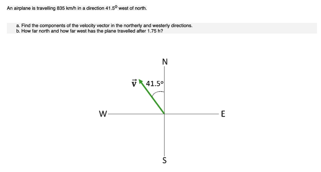 SOLVED: An airplane is traveling 835 km/h in the direction 41.50Â° west ...
