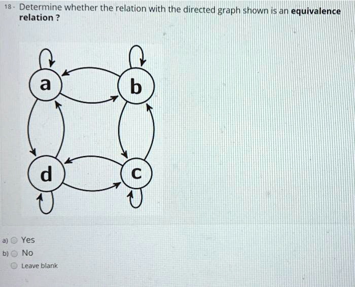 Determine Whether The Relation With The Directed Graph Shown Is An Equivalence Relation Aj Yes