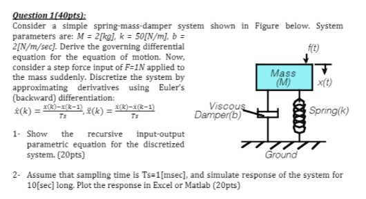 SOLVED: Question 1 (40 pts): Consider a simple spring-mass-damper ...