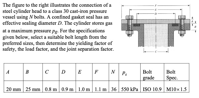 SOLVED: The figure to the right illustrates the connection of a steel ...