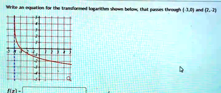 SOLVED: Write an equation for the transformed logarithm shown below; that passes through (-3,0 ...