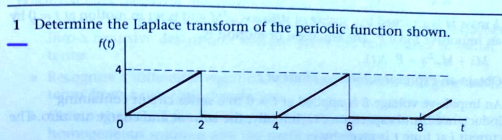 SOLVED: Determine the Laplace transform of the periodic function shown ...
