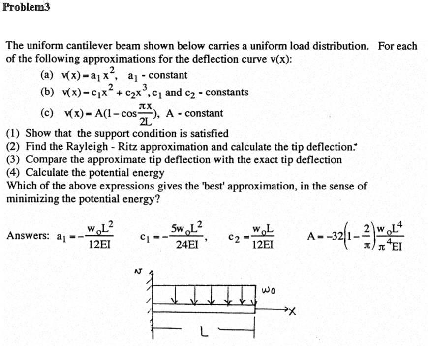 Problem3 The uniform cantilever beam shown below carries a uniform load ...
