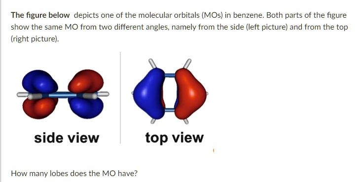 SOLVED: The figure below depicts one of the molecular orbitals (MOs) in ...