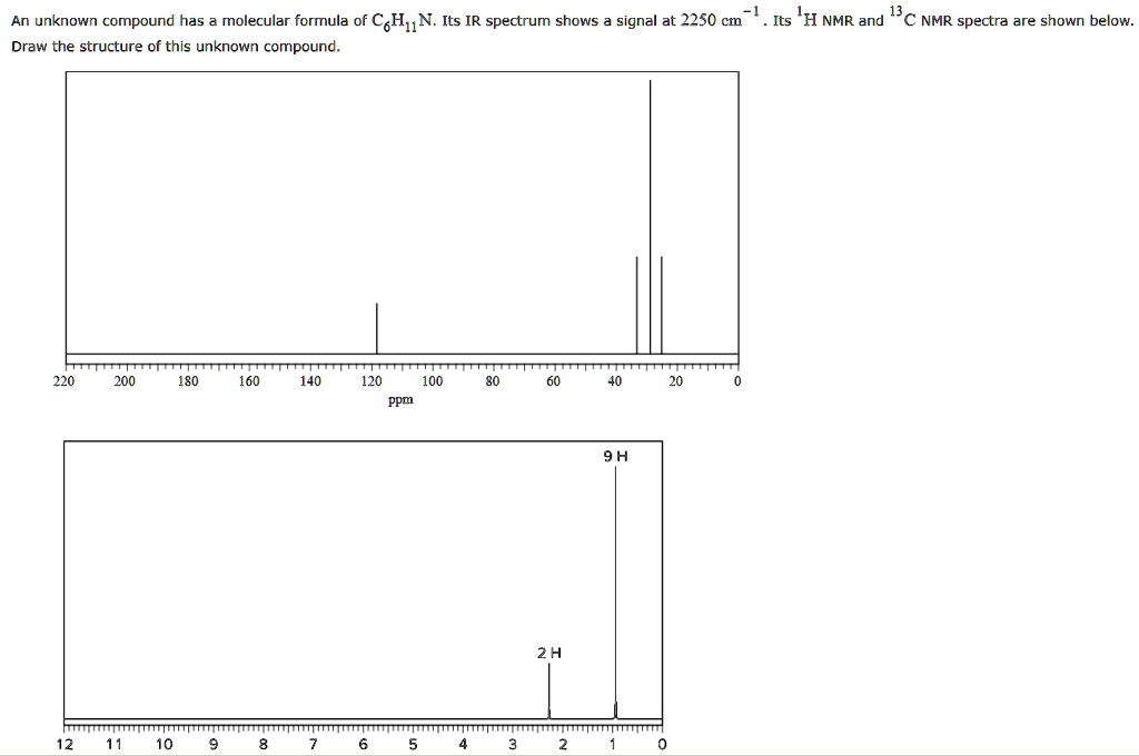 An unknown compound has a molecular formula of C6H11N. Its IR spectrum ...