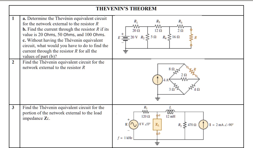SOLVED: THEVENIN'S THEOREM Determine the Thevenin equivalent circuit for the network external to ...