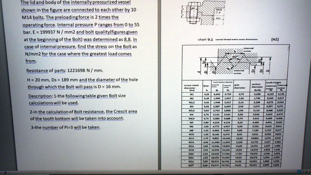 The lid and body of the internally pressurized vessel shown in the ...