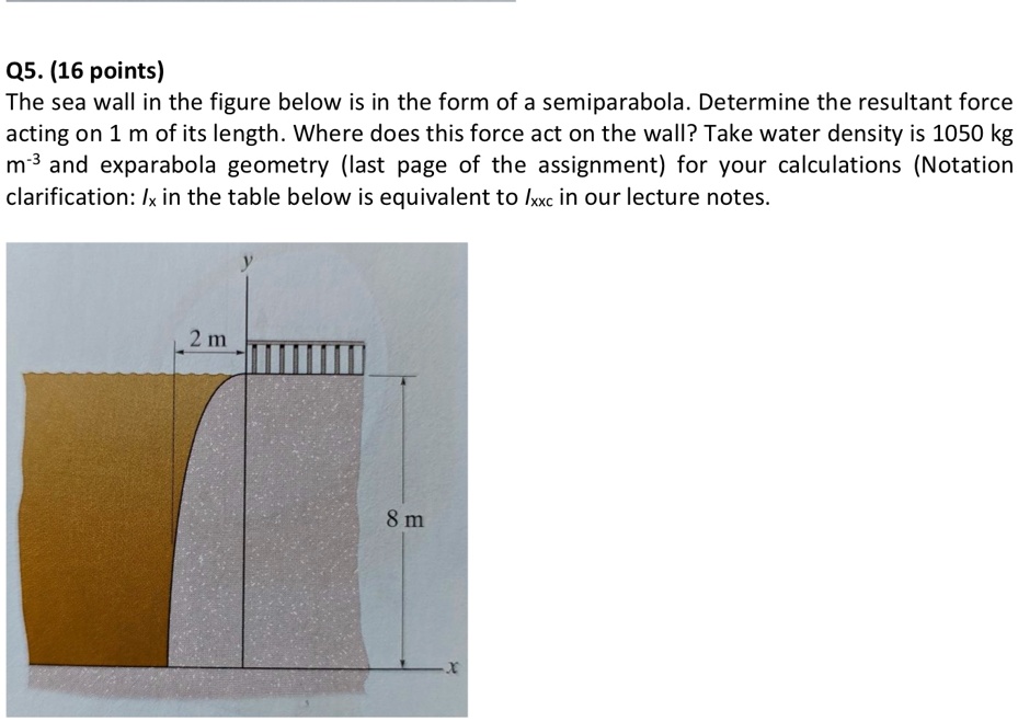 q5 16 points the sea wall in the figure below is in the form of a semi ...