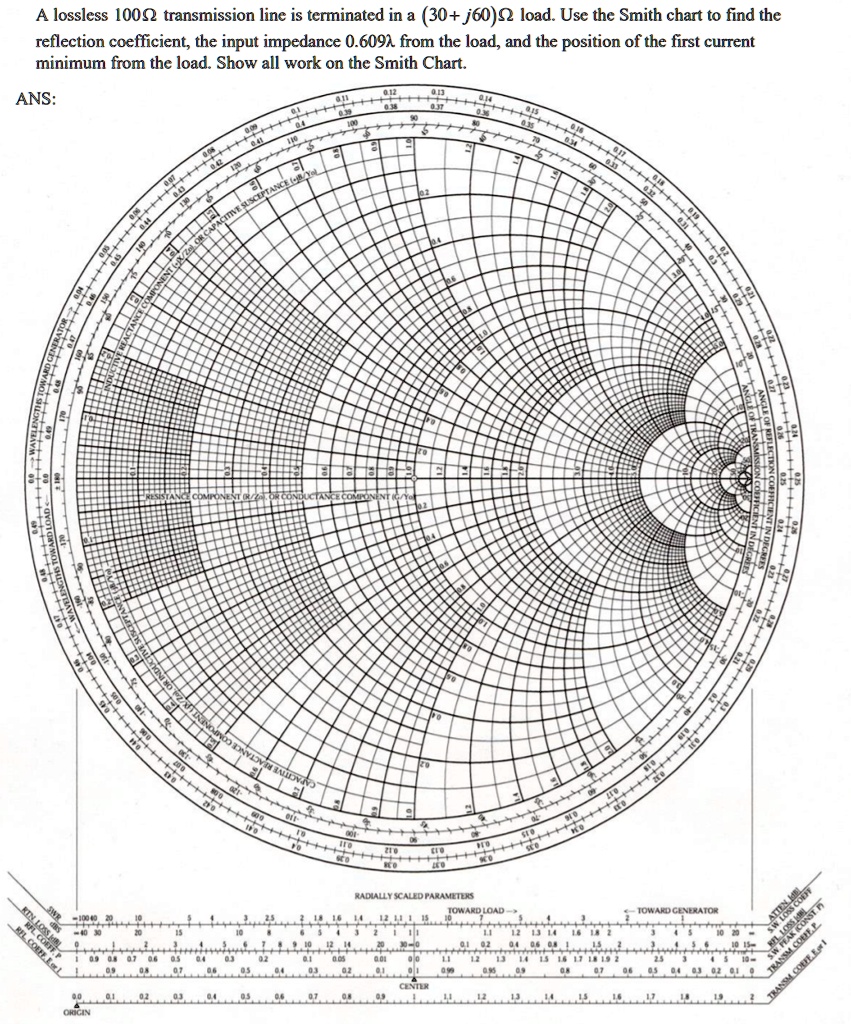 SOLVED: A lossless 002 transmission line is terminated in a (30 + j60 ...