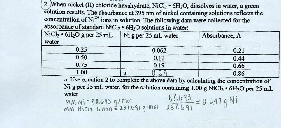 SOLVED: 2. When nickel (II) chloride hexahydrate, NiClz 6HzO, dissolves ...