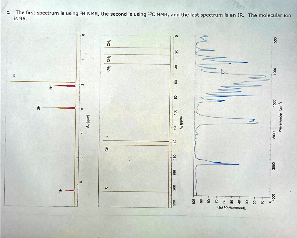 SOLVED: Draw a structure for the following compounds using the spectral data given c. The first ...