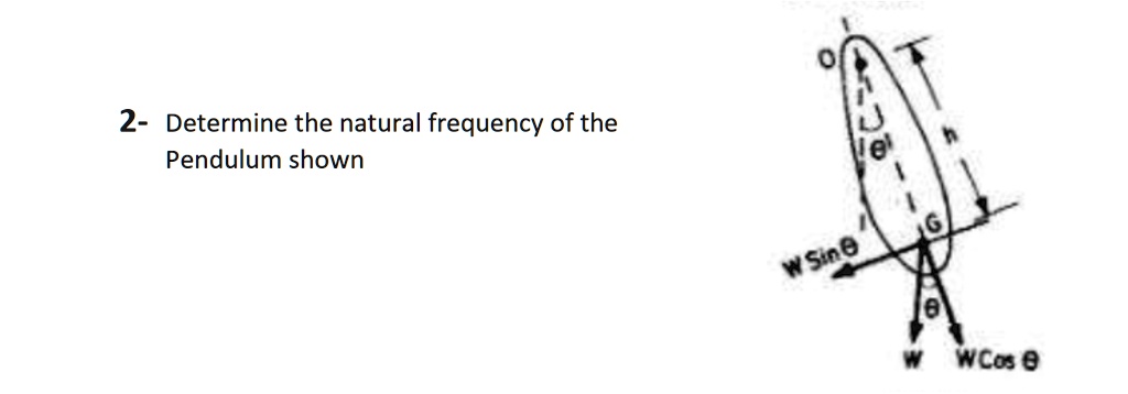 2- Determine the natural frequency of the Pendulum shown