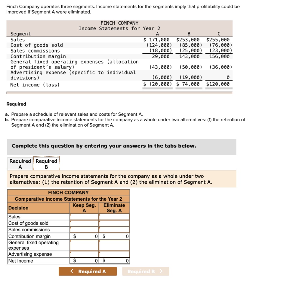 SOLVED: Prepare a schedule of relevant sales and costs for Segment A. Relevant Revenue and Cost ...
