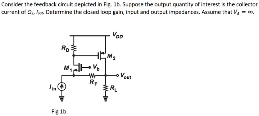SOLVED: Consider the feedback circuit depicted in Fig. 1b. Suppose the output quantity of ...