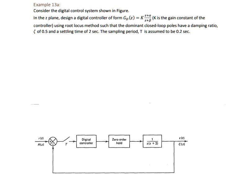 SOLVED: Consider the digital control system shown in Figure. In the z ...