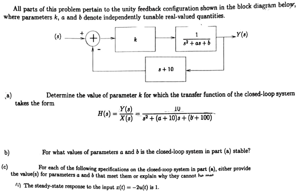 All parts of this problem pertain to the unity feedback configuration ...
