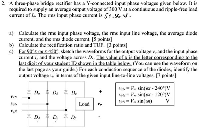 SOLVED: A three-phase bridge rectifier has Y-connected input phase ...