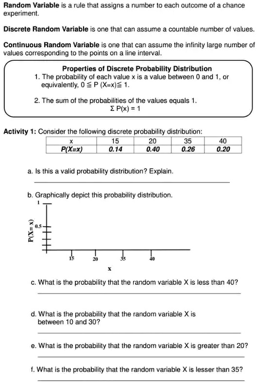 SOLVED Random Variable Is A Rule That Assigns Number T0 Each Outcome solved-random-variable-is-a-rule-that-assigns-number-t0-each-outcome