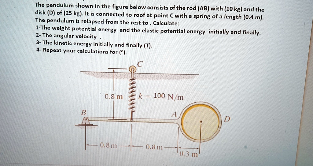 The pendulum shown in the figure below consists of the rod (AB) with ...
