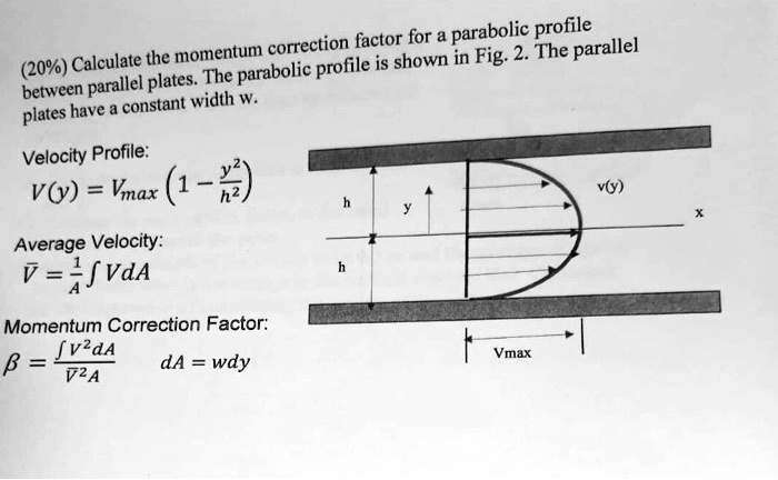 20calculate the momentum correction factor for a parabolic profile ...