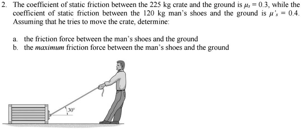 SOLVED: 2 The coefficient of static friction between the 225 kg crate ...
