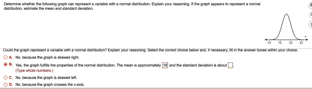 Solved Determine Whether The Following Graph Can Represent Variable Wth Normal Distribution