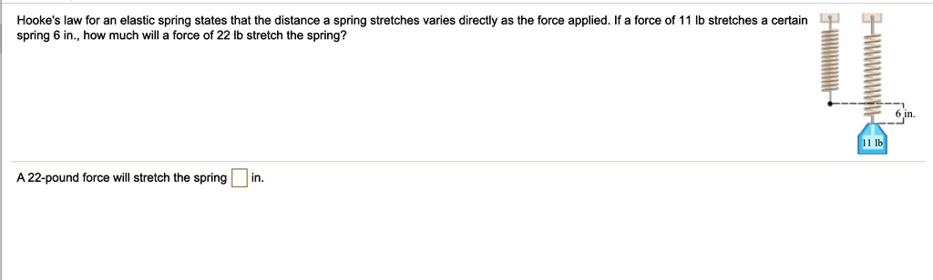 SOLVED:Hooke's law for an elastic spring states that the distance ...
