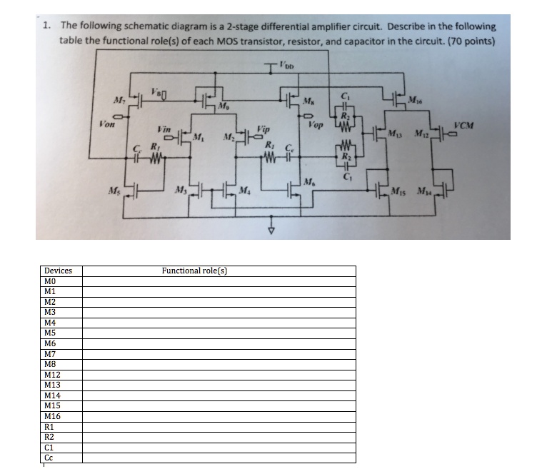 SOLVED: The following schematic diagram is a 2-stage differential ...