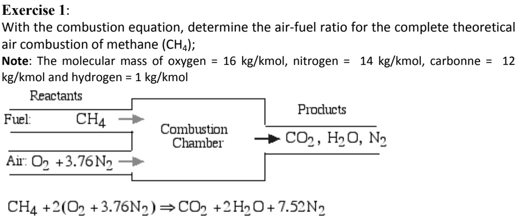 Exercise 1: With the combustion equation, determine the air-fuel ratio for the complete ...